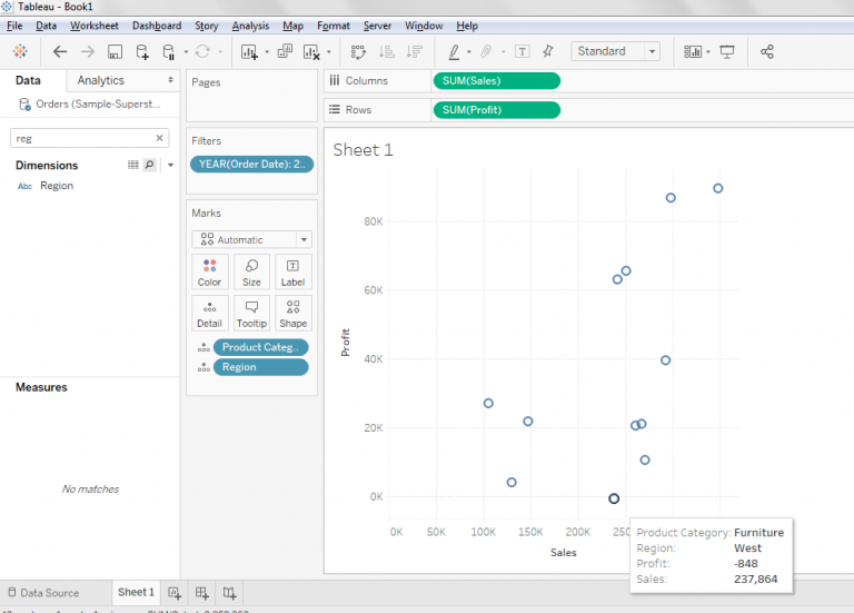Tableau Certification Questions Tableau Chart Types And Field