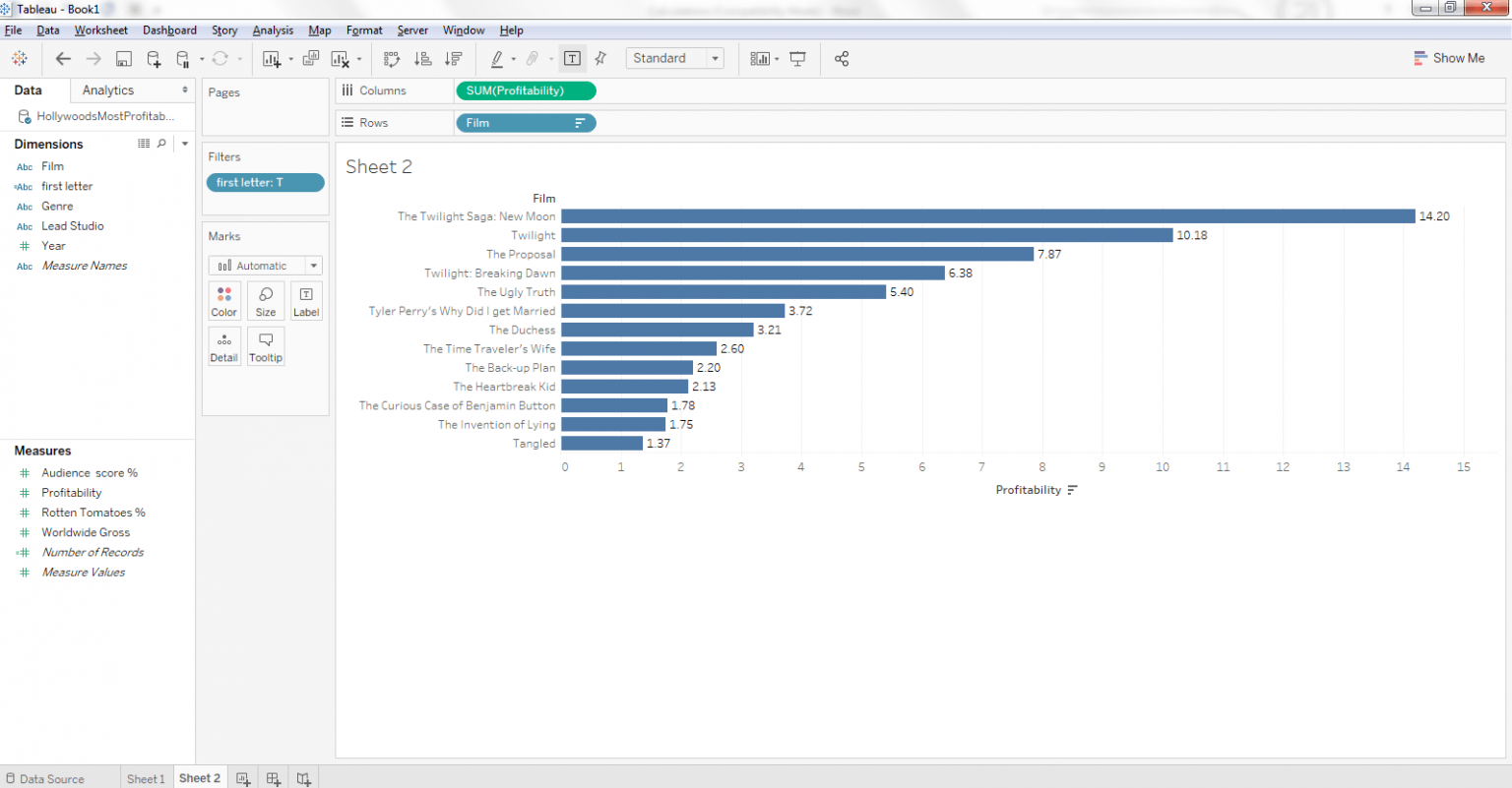 Tableau Certification Questions - Calculations - (Part 5)