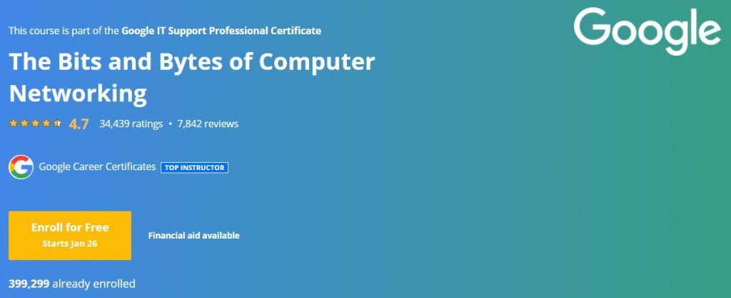 Best Free Online Computer Courses with Certificates of Completion