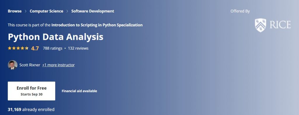 Best Rice Course Catalog 2021 - Take This Course