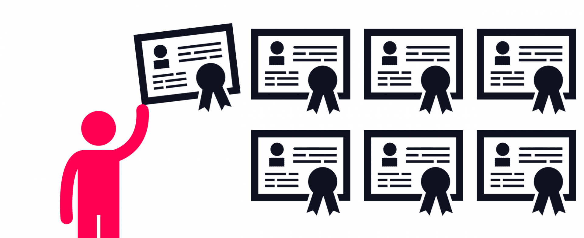 CSMP - All about Certified Safety Management Practitioner