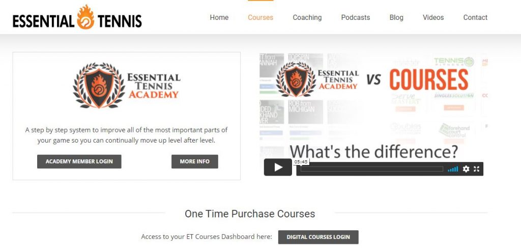 10 Best + Free Tennis Classes & Courses 2024 [Updated] - Take This Course