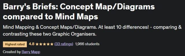 12 Best + Free Mind Mapping Courses with Certificates - Take This Course