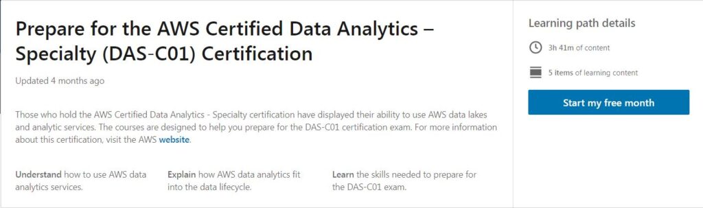 6 Best + Free AWS Certified Data Analytics Certification Courses